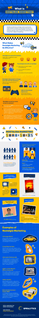 What nostalgia marketing is and why you should use it [Infographic ...