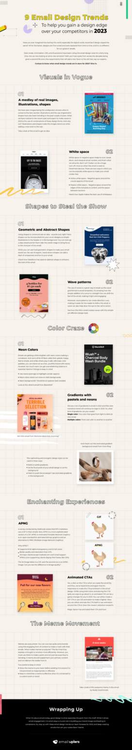 Up your email marketing game with these 9 design trends [Infographic ...